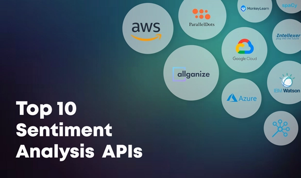 Top 10 Sentiment Analysis APIs